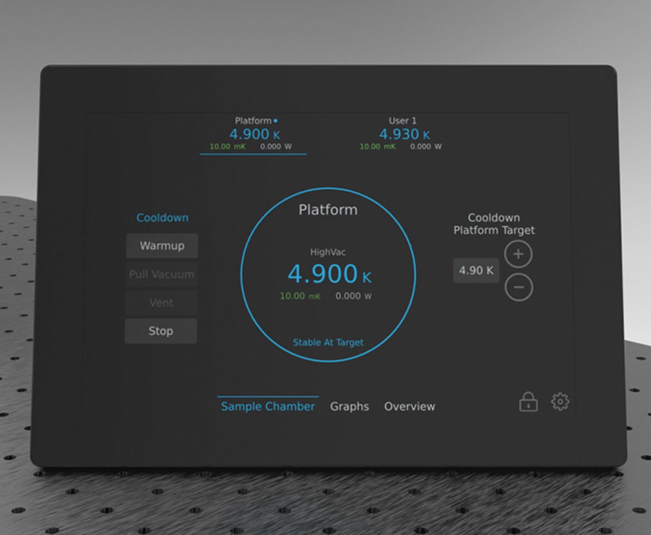 The CryoCore – Optical cryostat for small money