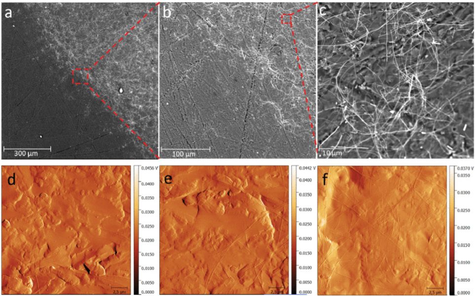 New AFSEM publication: Development of a transparent touch sensor on ...