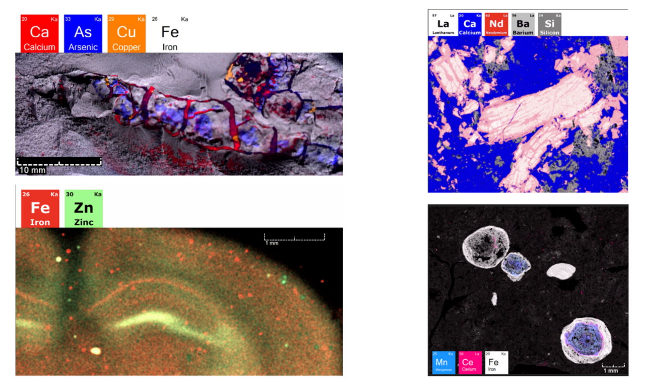 ATLAS Apex micro-XRF: la nuova frontiera della microanalisi elementale