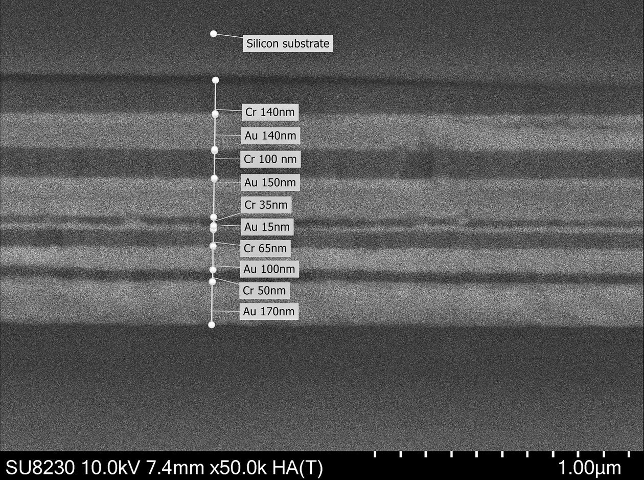 Vielseitig im Einsatz - Dual-Target Sputter Coater